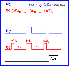 OCHem